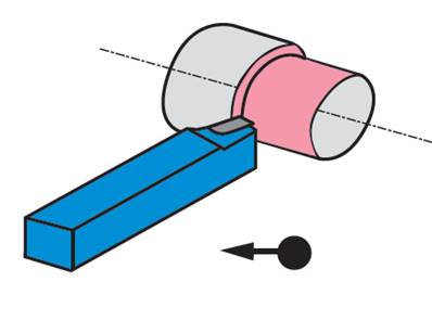 Outils de tour à charioter droit à gauche ISO 301 / DIN 4971 P30 12X08