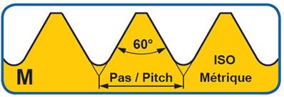 Taraud métrique entrée corrigée ISO 529, Tol. ISO2/6H, 16 x 2,00 N1 HSS
