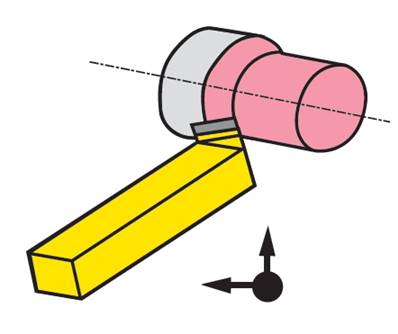 Outils de tour à charioter dresser coudé à droite 45° ISO 302 / DIN ...